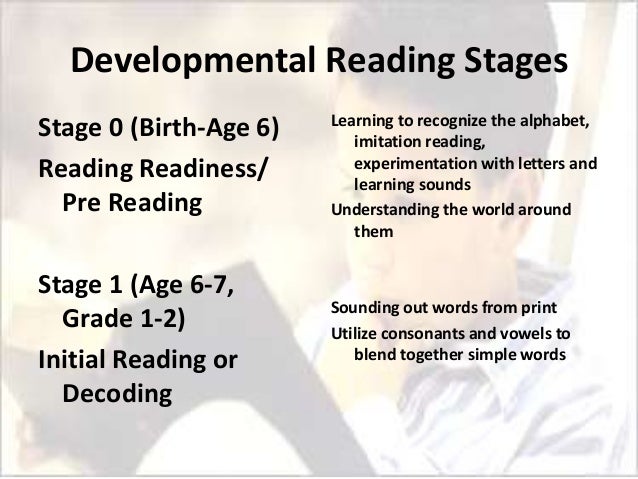 Schematic Diagram Of Developmental Reading Stages The Develo