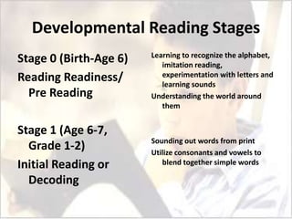 What is developmental reading | PPTX
