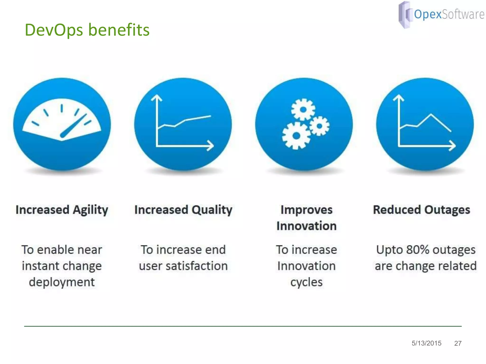 What is DevOps? What is DevOps CoE? | PPTX