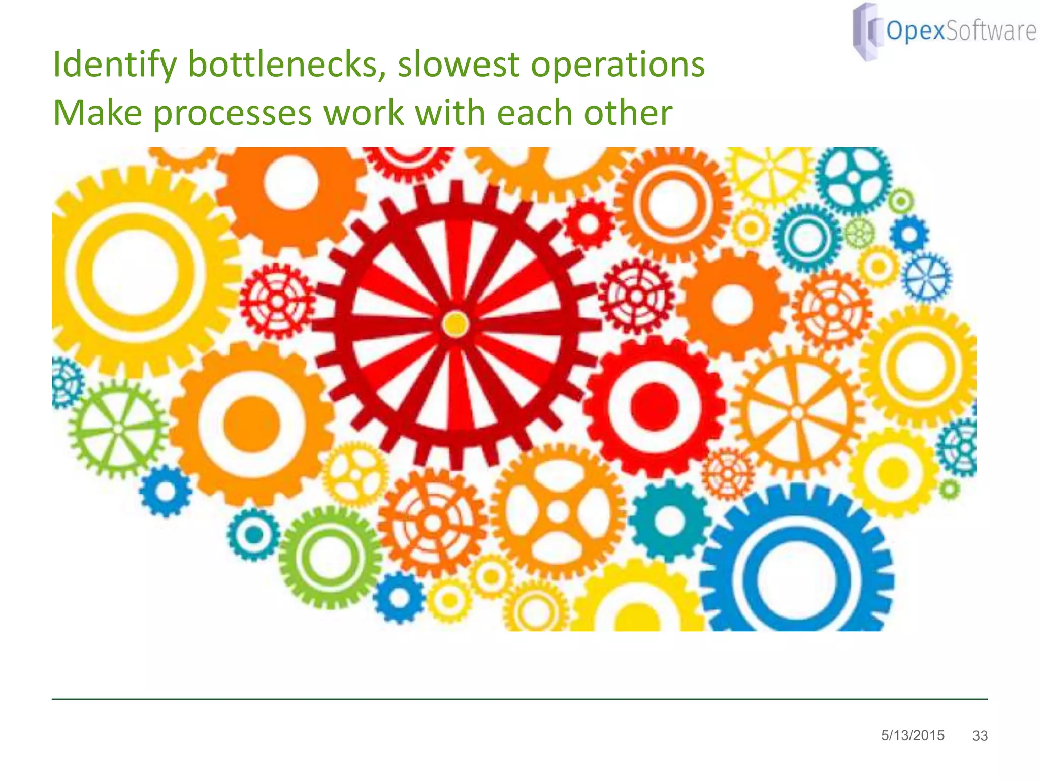 What is DevOps? What is DevOps CoE? | PPTX