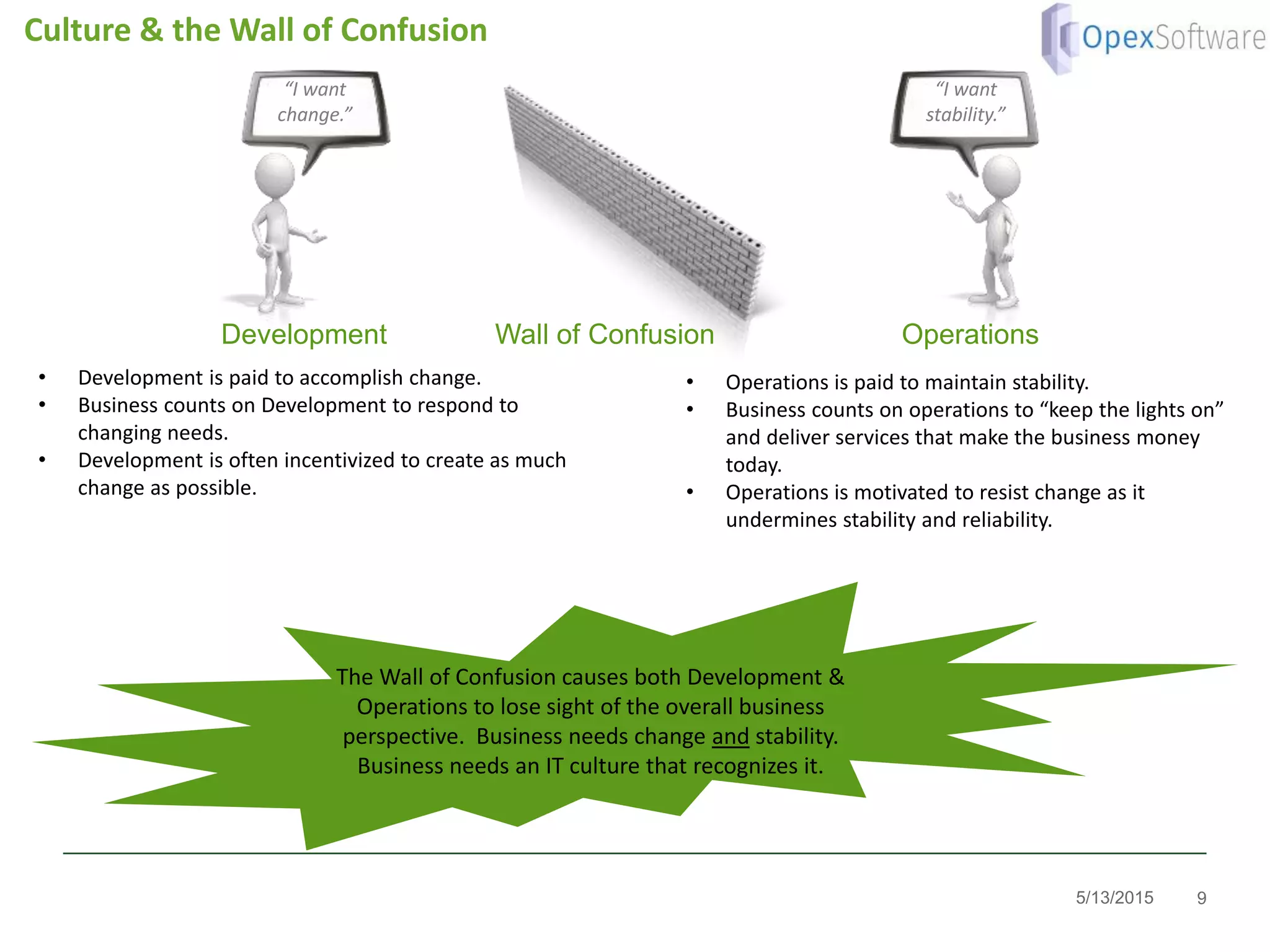What is DevOps? What is DevOps CoE? | PPTX