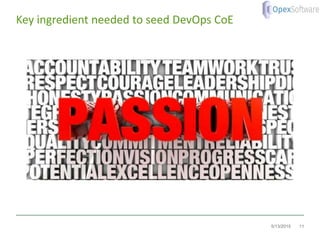 What is DevOps? What is DevOps CoE? | PPTX