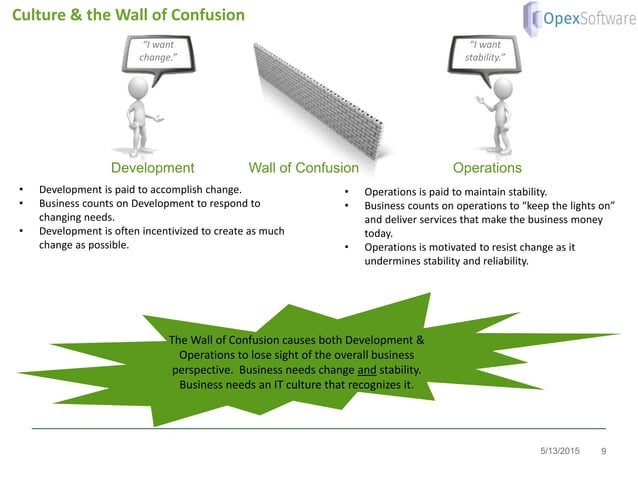 What is DevOps? What is DevOps CoE? | PPTX