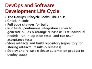 What is DevOps And How It Is Useful In Real life. | PPT