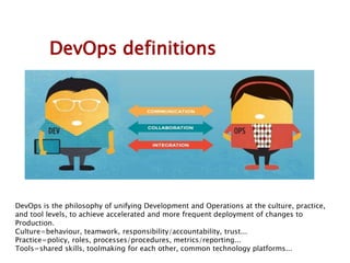 What is DevOps And How It Is Useful In Real life. | PPT