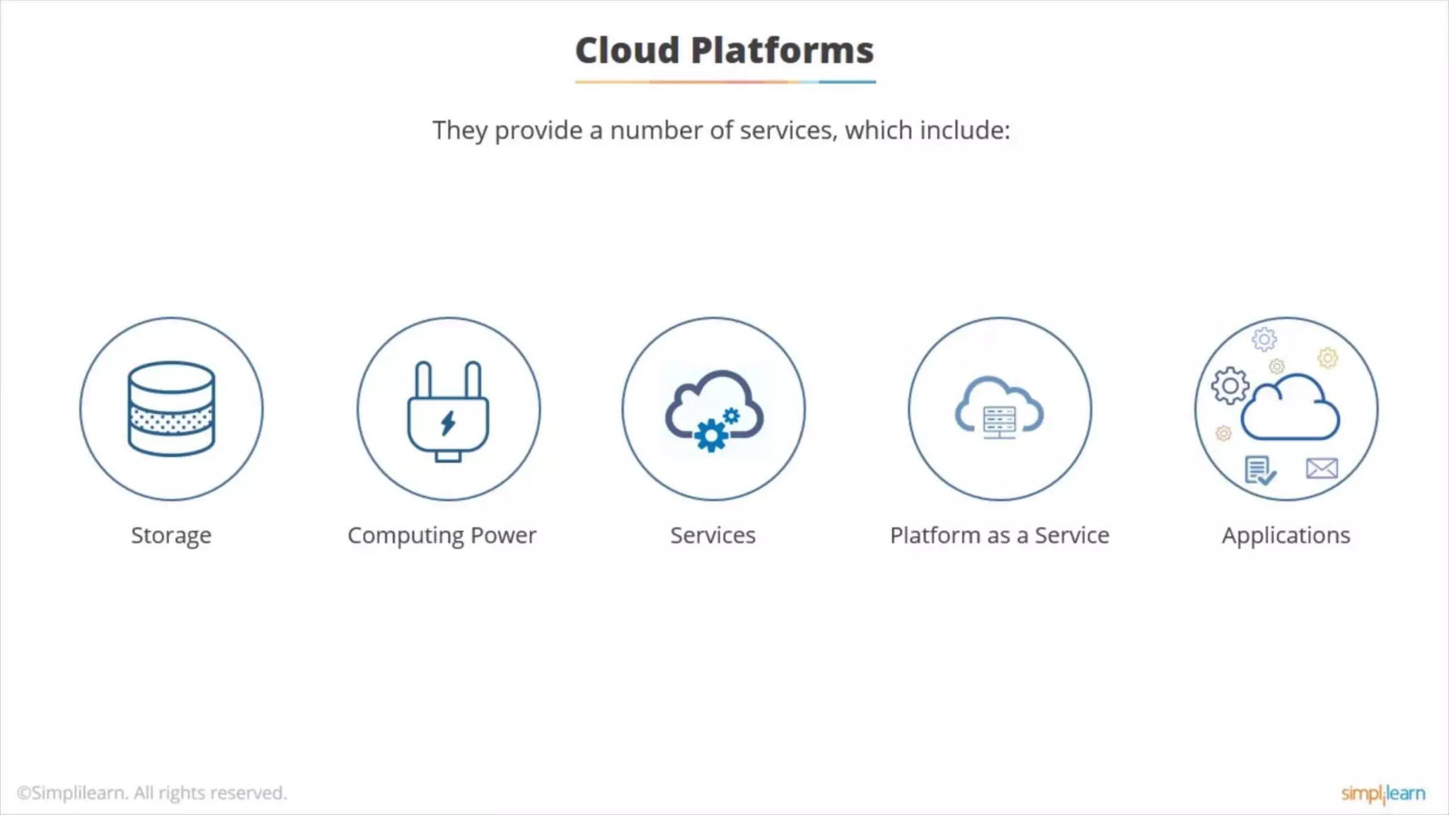 Devops Tutorial Devops Overview Devops Training Devops Tutorial Devops For Beginners Ppt