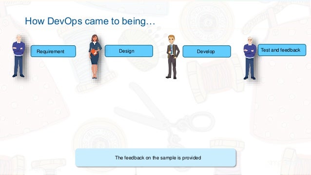 What Is Devops Devops Introduction Devops Tools