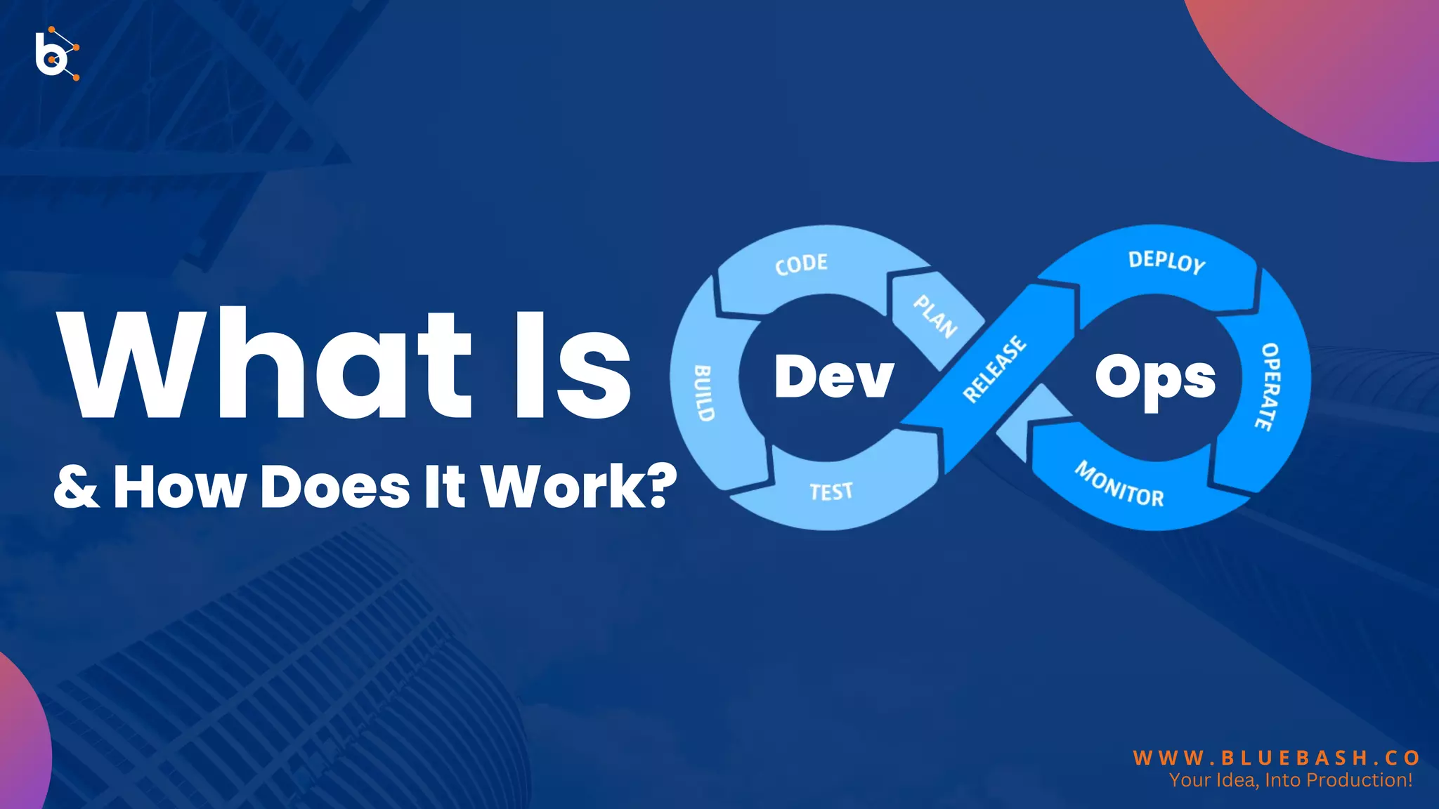 What Is DevOps & How Does It Works.pdf