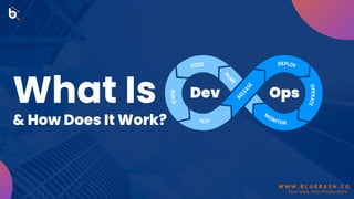 What Is DevOps & How Does It Works.pdf