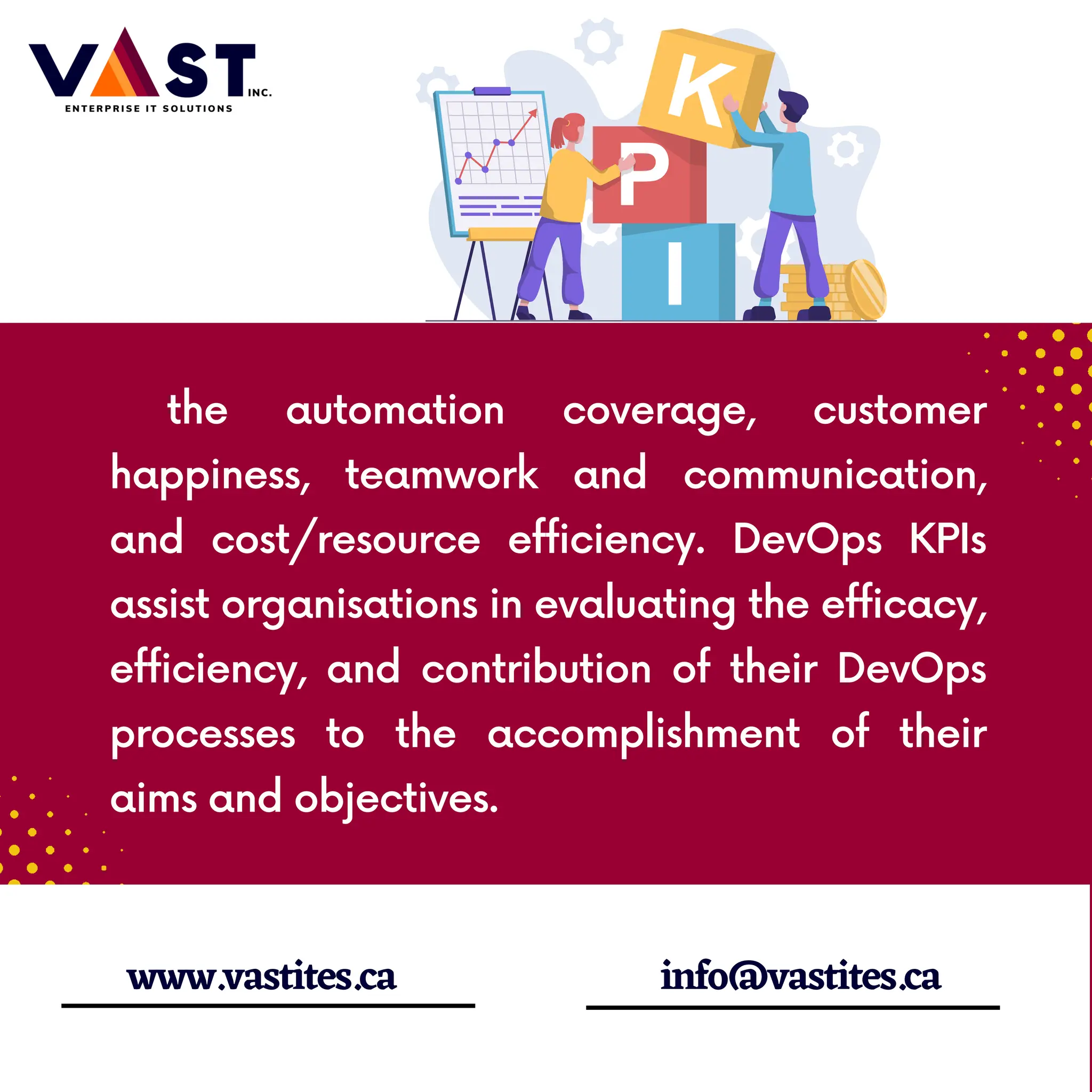 What Is Devops Kpis Vast Ites Inc Pdf