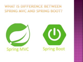 What is difference between spring MVC and spring boot? | PPT
