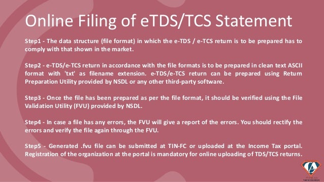 What is the Difference Between TDS and TCS? Detailed Explanation | PPT