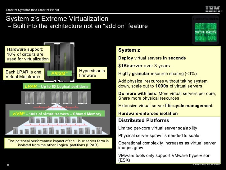 What is different about the ibm mainframe