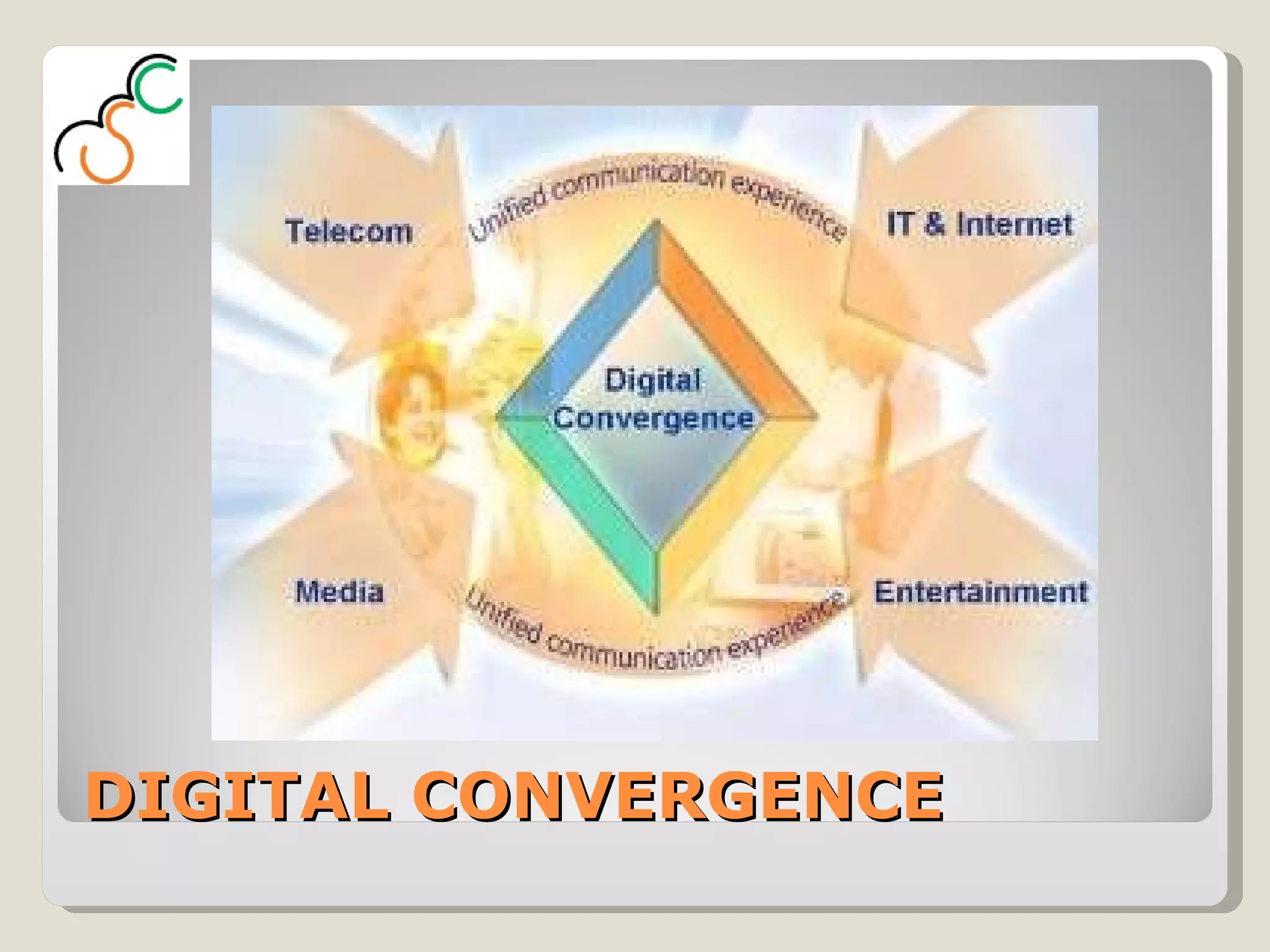 What Is Digital Convergence? | PPT