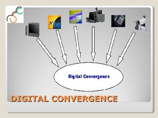 What Is Digital Convergence? | PPT
