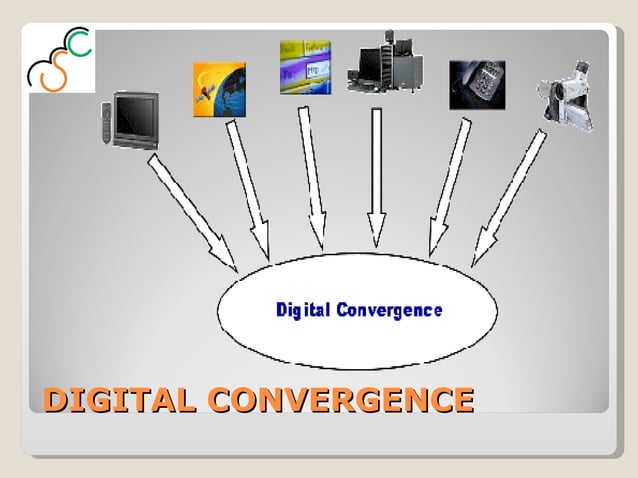 What Is Digital Convergence? | PPT