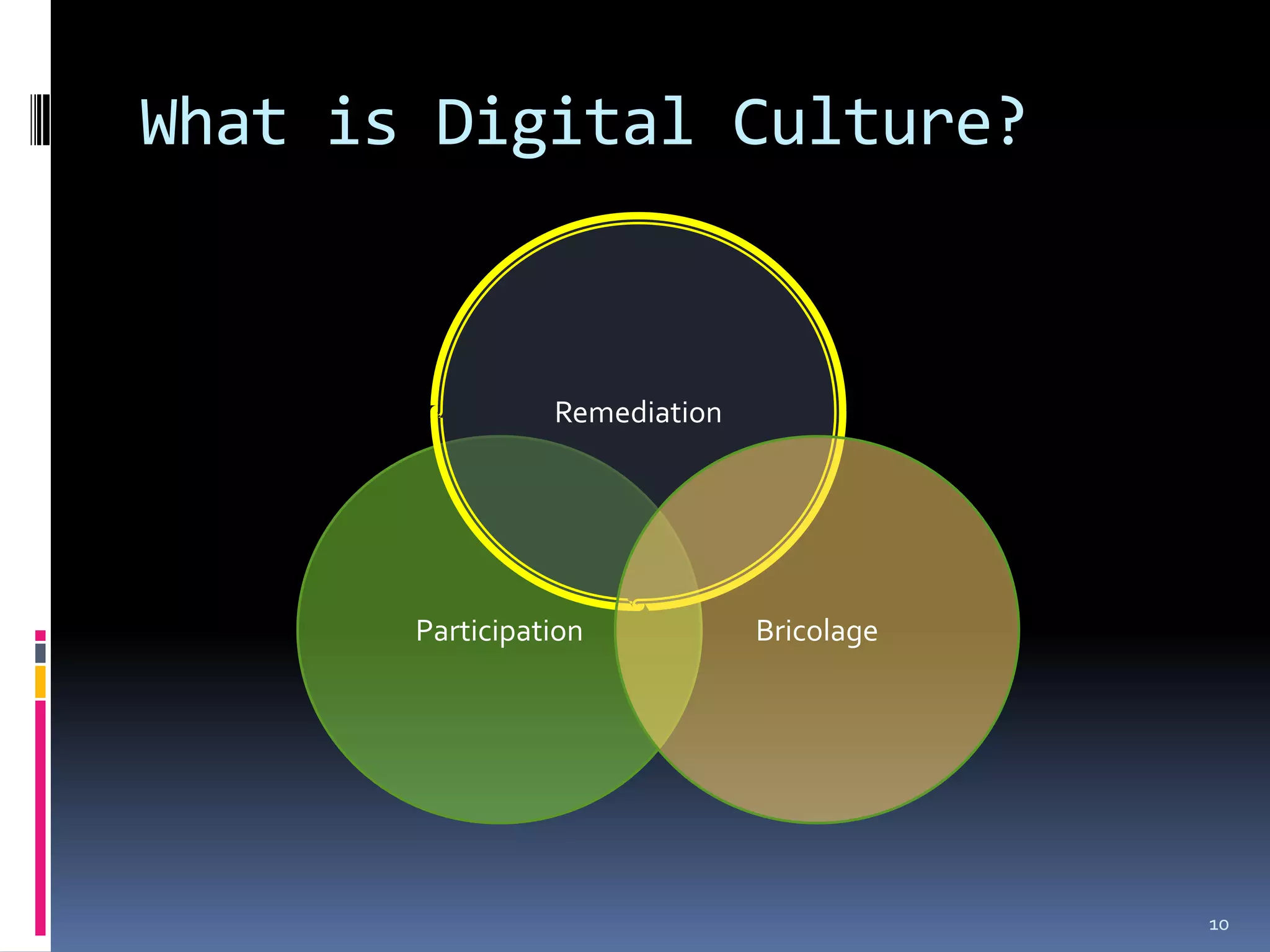 What is Digital Culture? | PDF