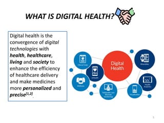 What is digital health.pptx