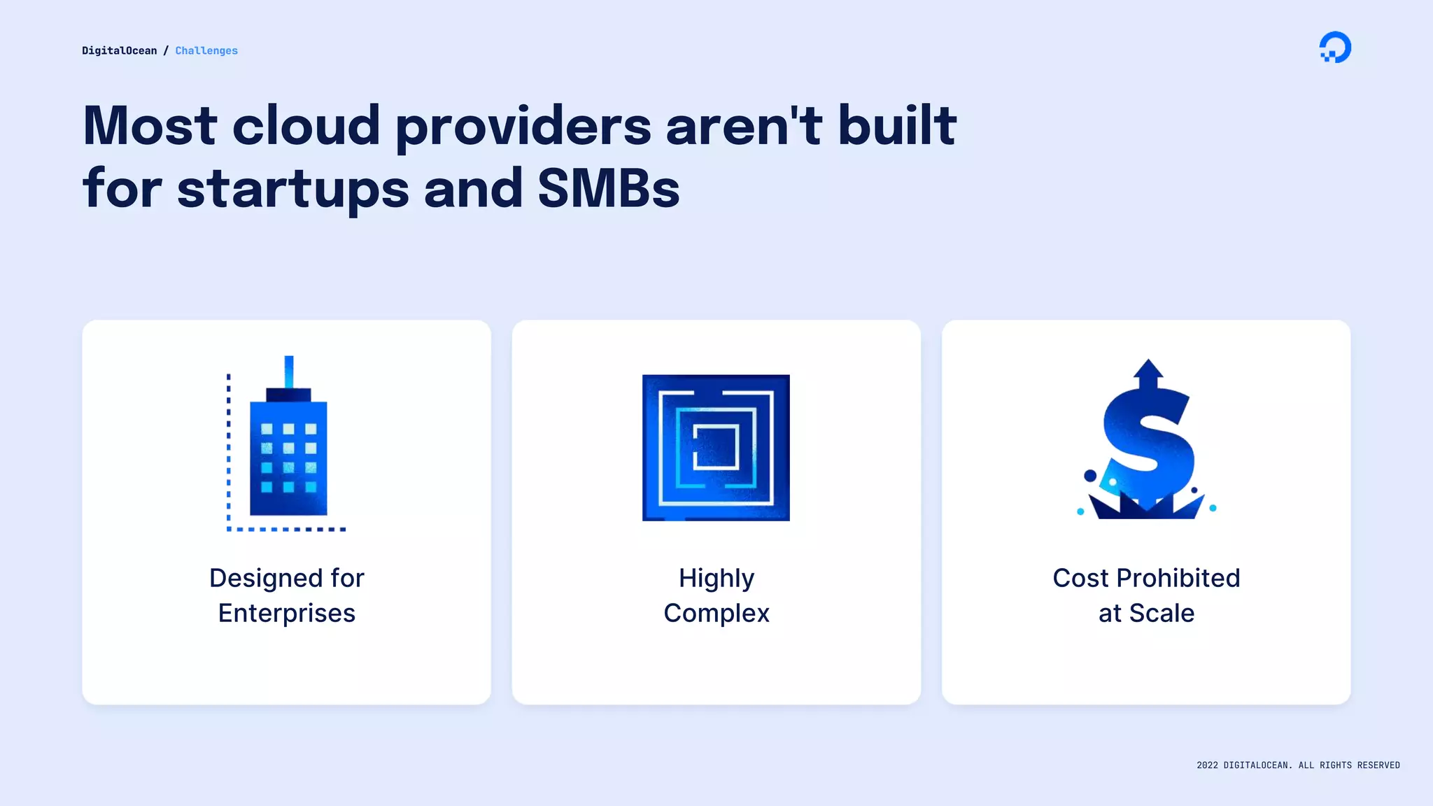 What is DigitalOcean_.pptx