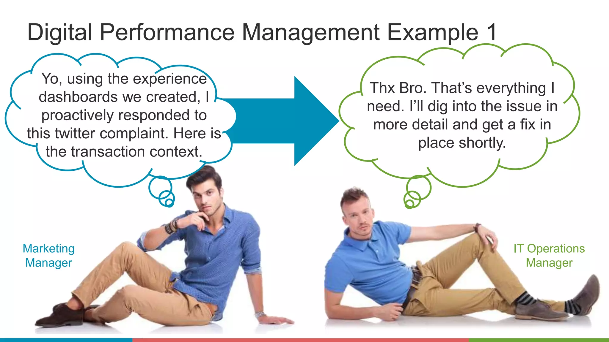 What is Digital Performance Management? | PPTX