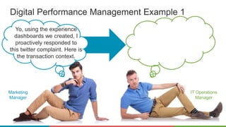 What is Digital Performance Management? | PPTX