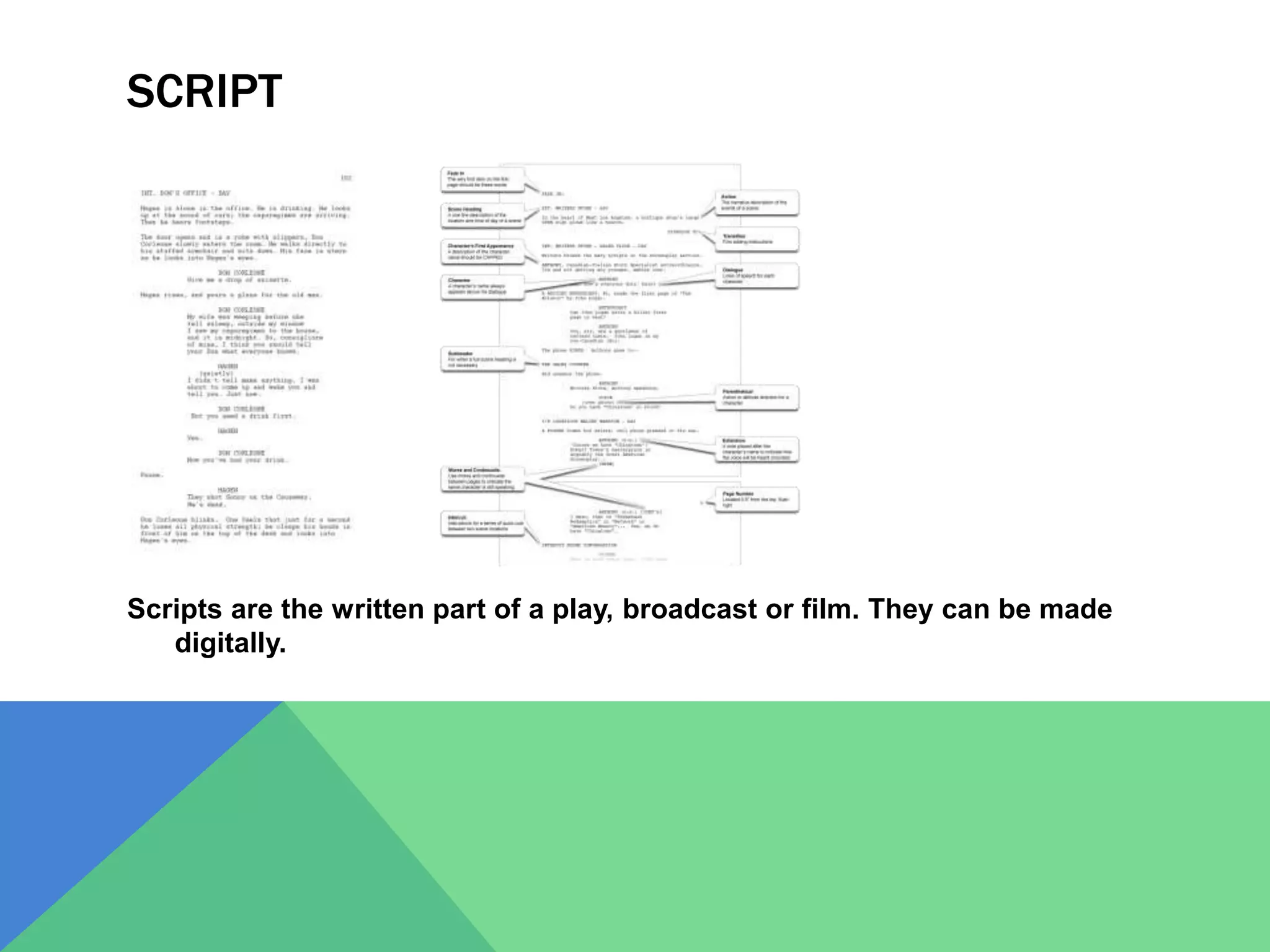 What is digital publishing | PPTX