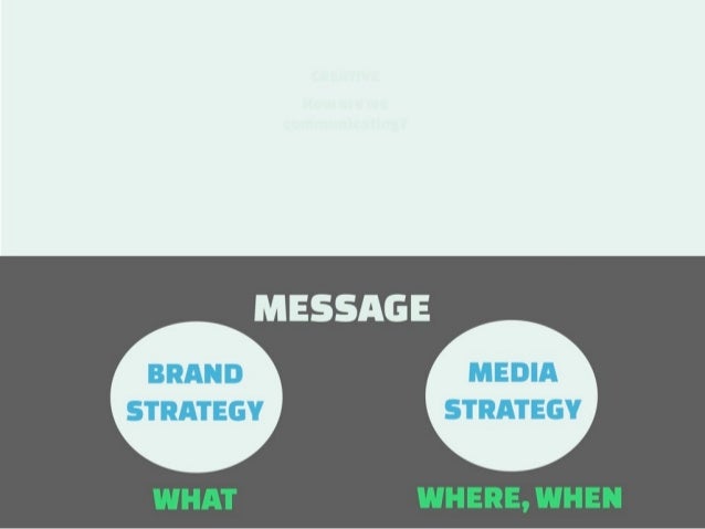 What Is Digital Strategy what-is-digital-strategy