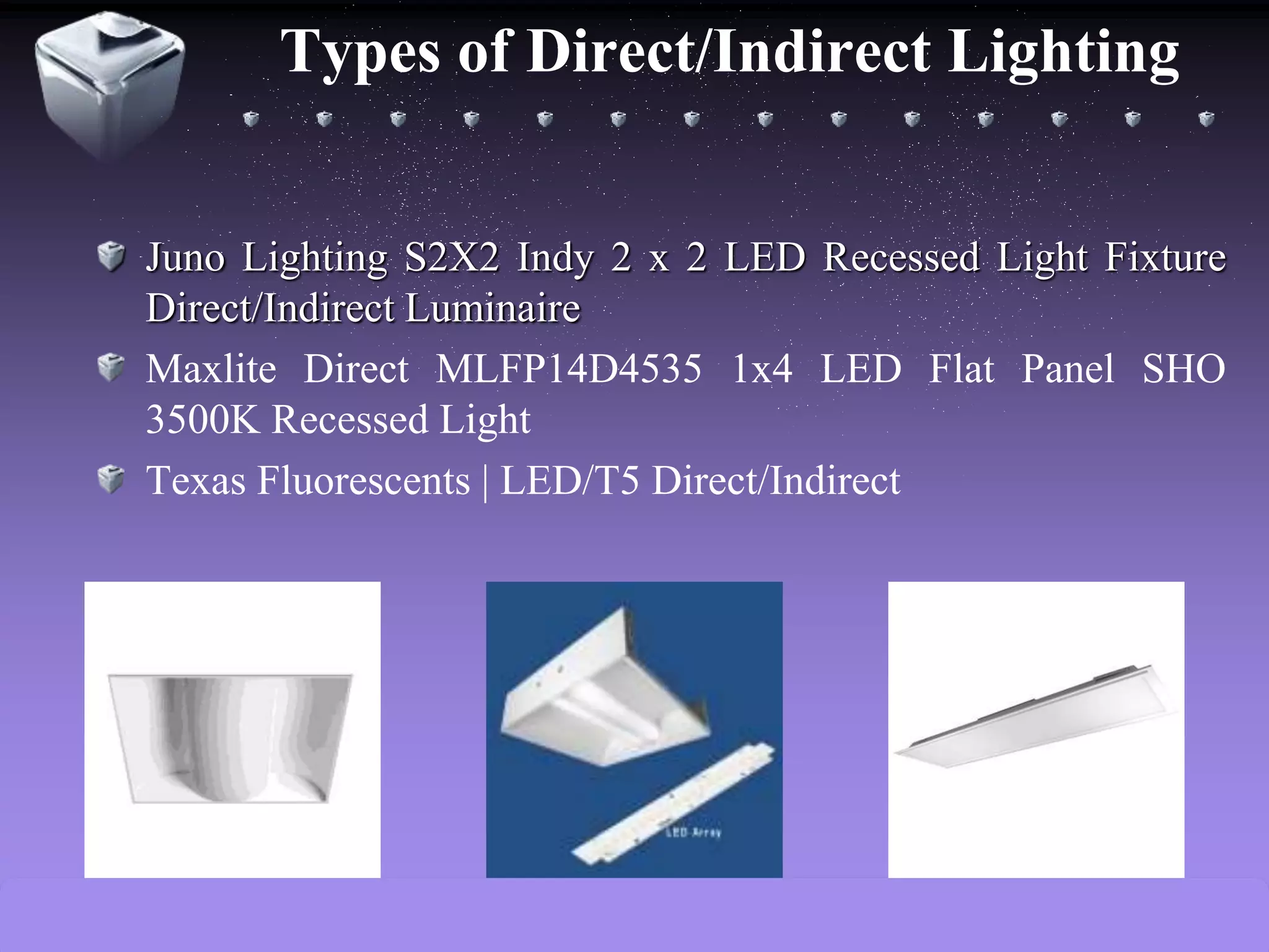 What is direct indirect lighting and what is its types? | PPTX