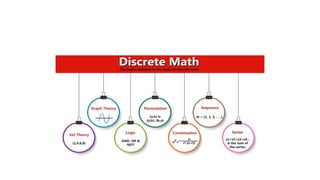 What is discrete mathematics | PPT