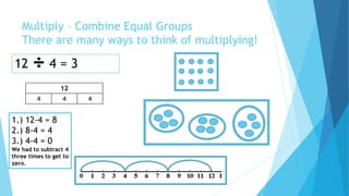 what_is_division_-_powerpoint.pdf