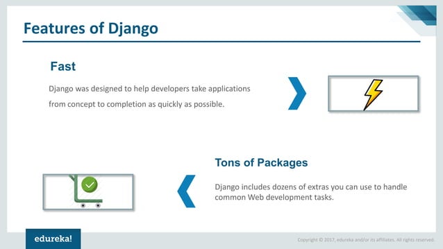 What is Django | Django Tutorial for Beginners | Python Django Training | Edureka | PPT