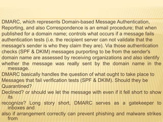 What is dmarc | PPT | Free Download