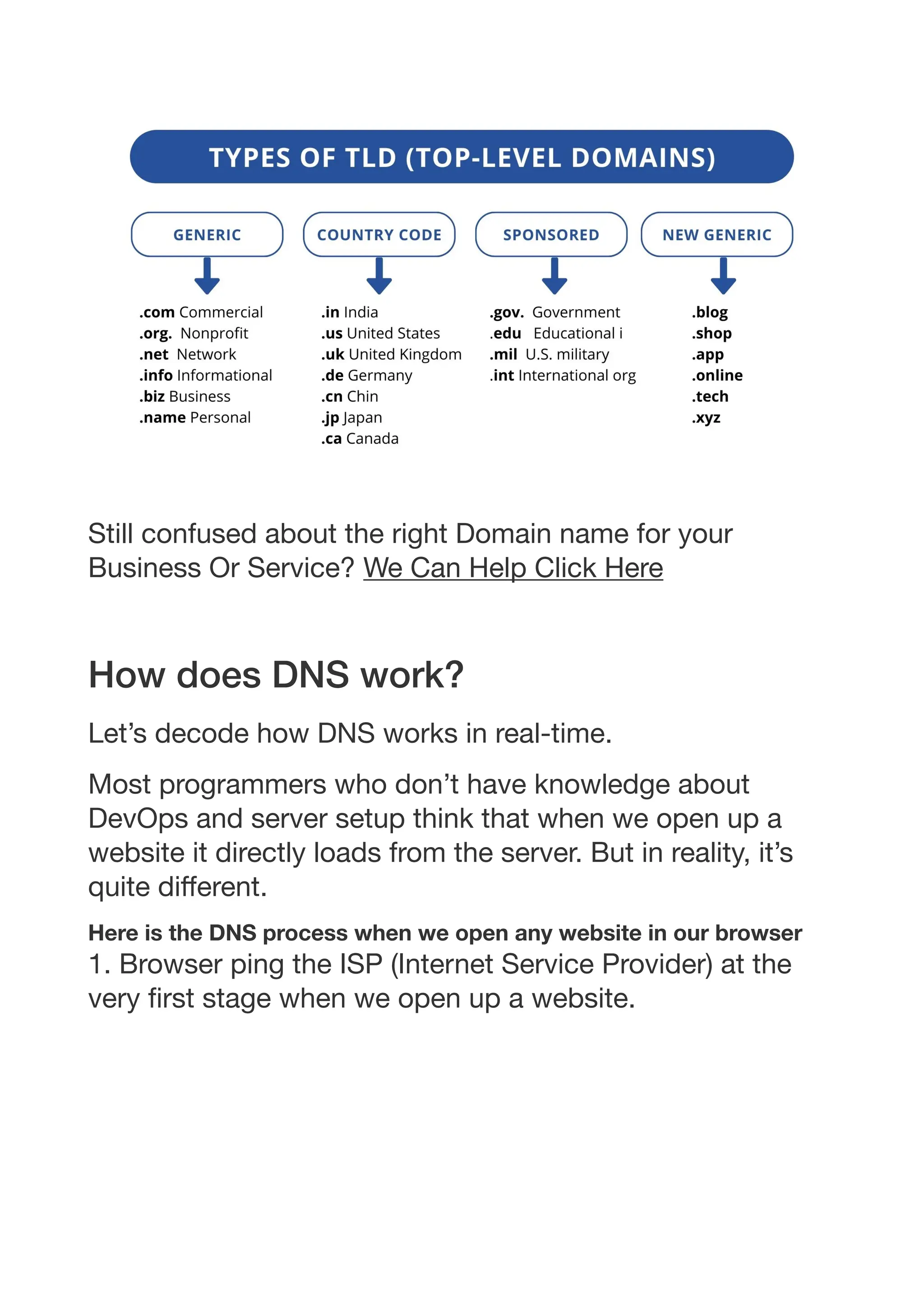 What Is DNS ? | PDF