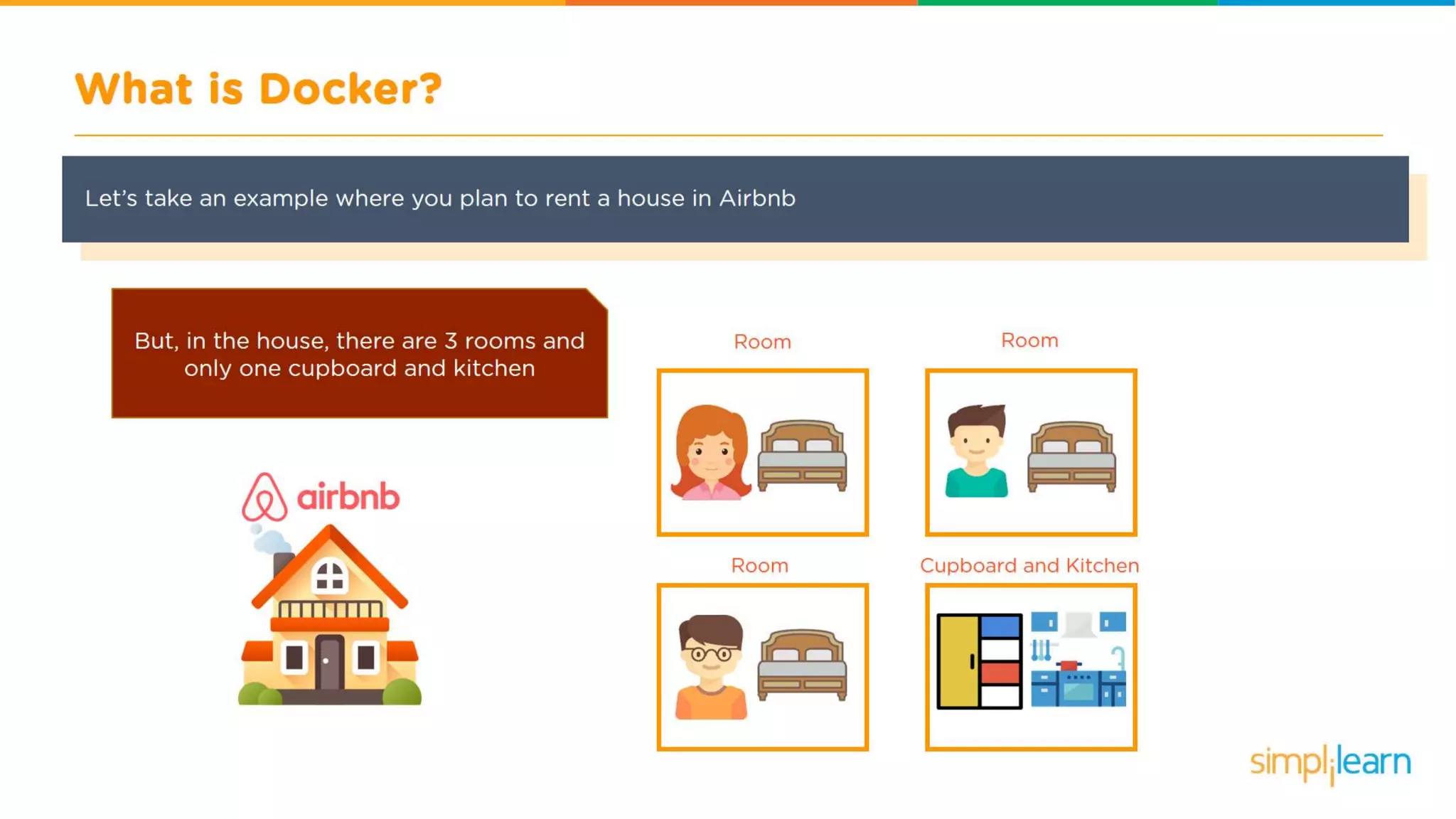 What Is Docker What Is Docker And How It Works Docker Tutorial For Beginners Simplilearn