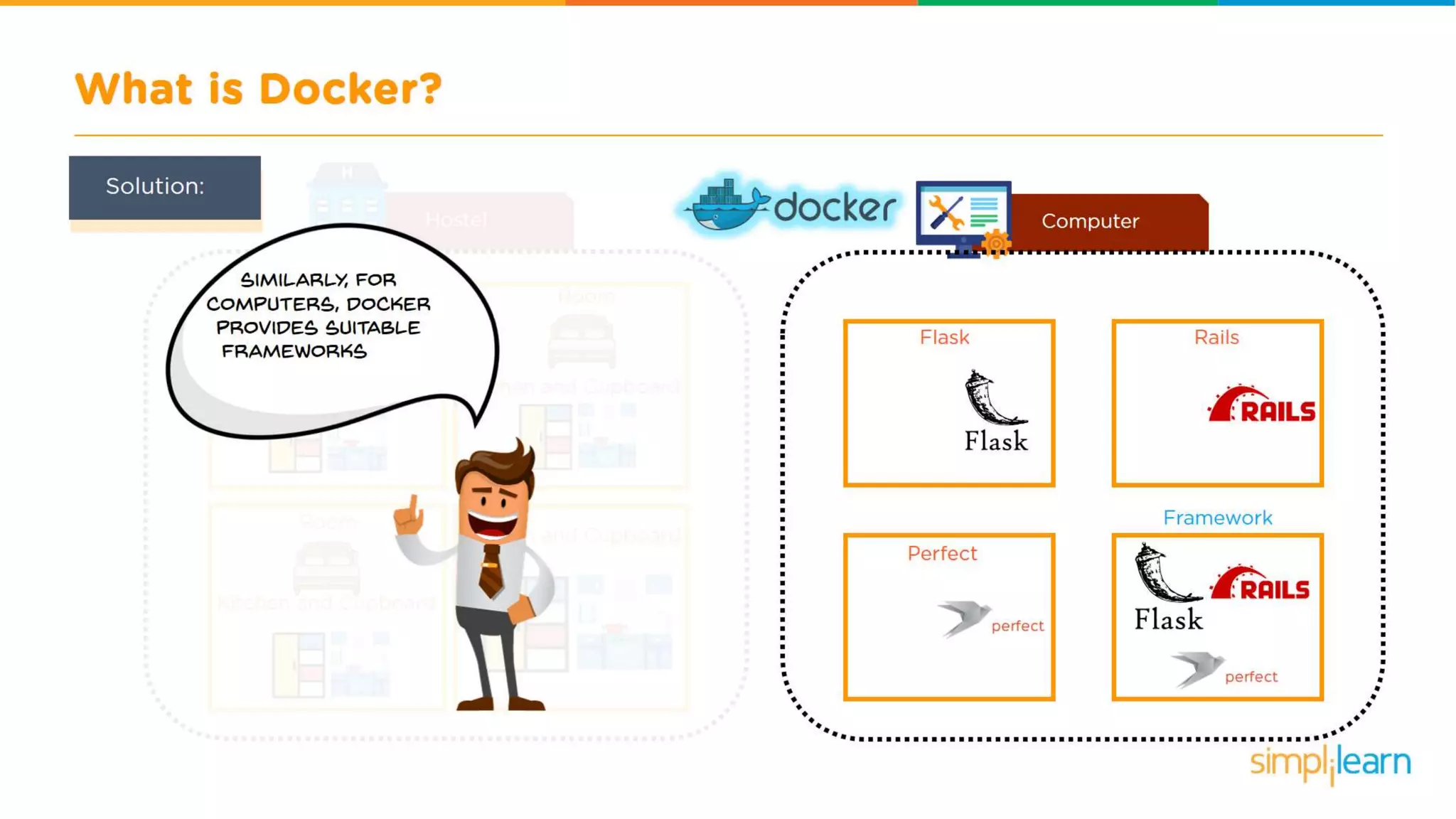 What Is Docker What Is Docker And How It Works Docker Tutorial For Beginners Simplilearn