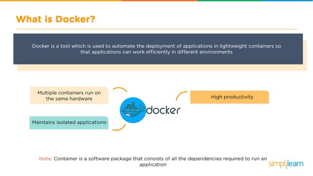 What Is Docker? | What Is Docker And How It Works? | Docker Tutorial For Beginners | Simplilearn ...