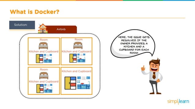 What Is Docker? | What Is Docker And How It Works? | Docker Tutorial For Beginners | Simplilearn ...