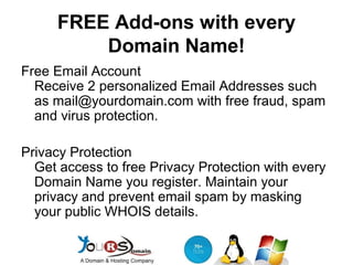 What is domain name! | PPT