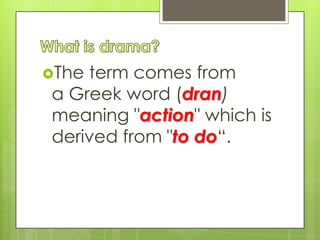 What is drama | PPT