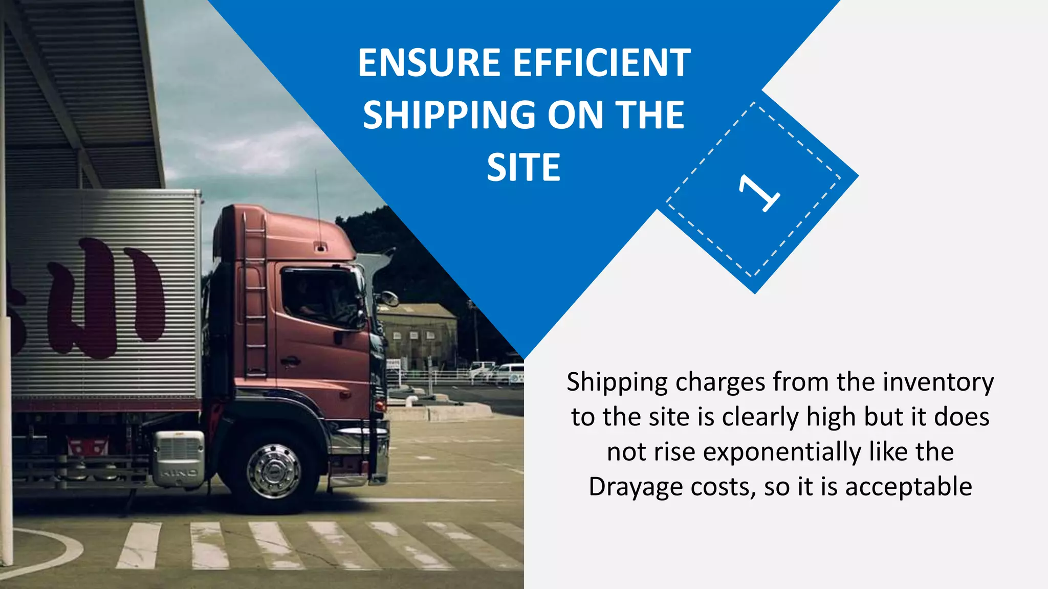 What is Drayage - How to Reduce drayage costs | PPTX