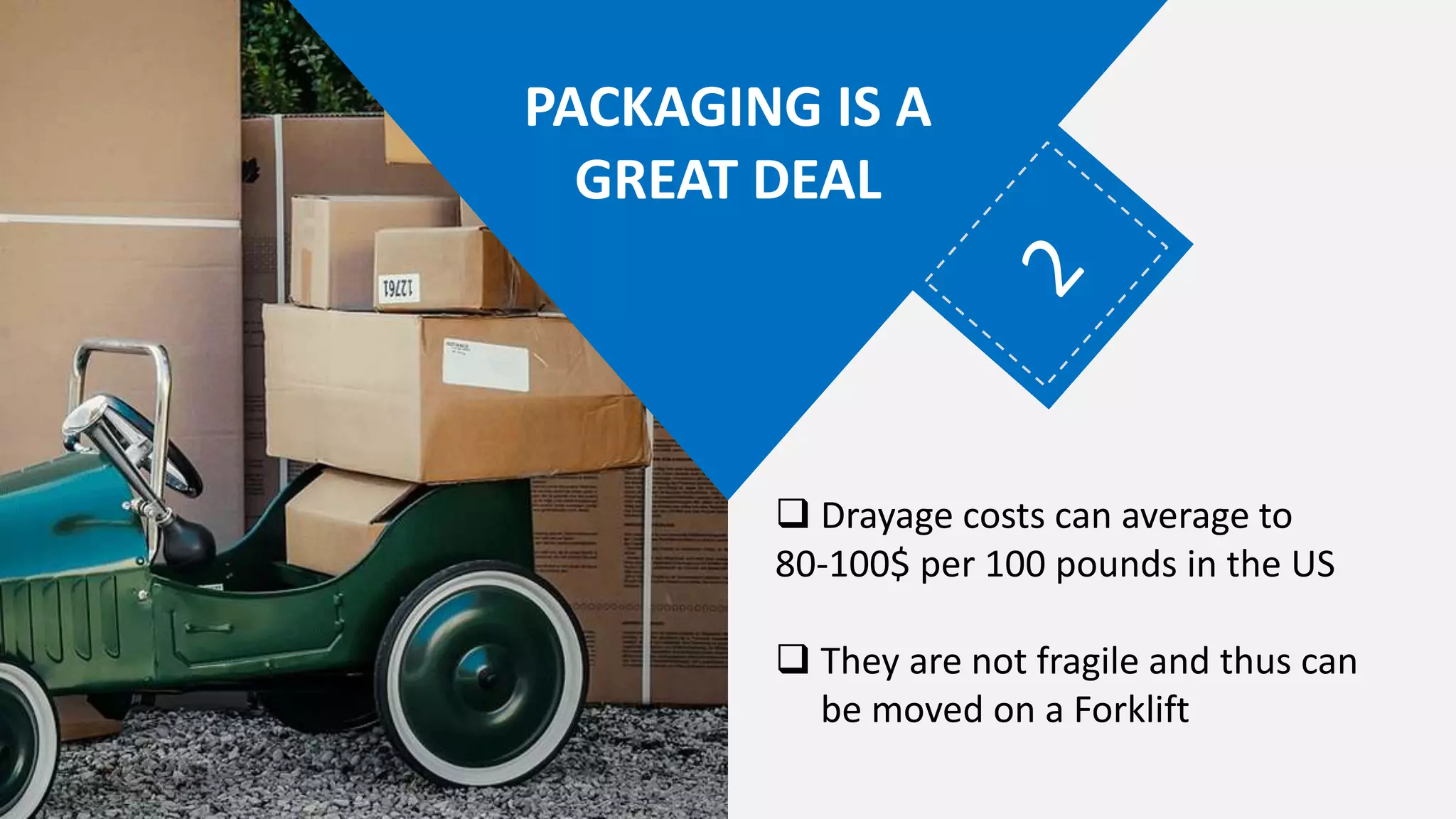 What is Drayage - How to Reduce drayage costs | PPTX
