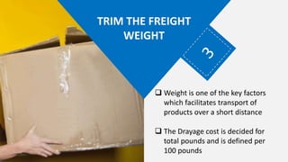 What is Drayage - How to Reduce drayage costs | PPTX