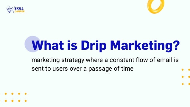 What is Drip Marketing? | Digital Marketing | PDF