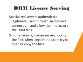 What is DRM? | PPT
