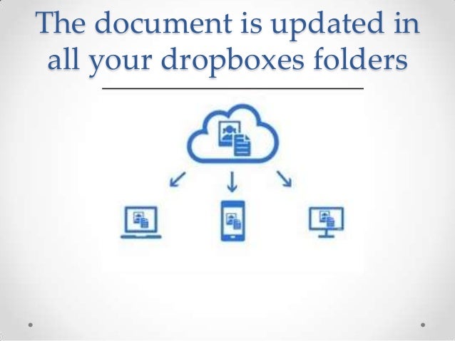 What is dropbox