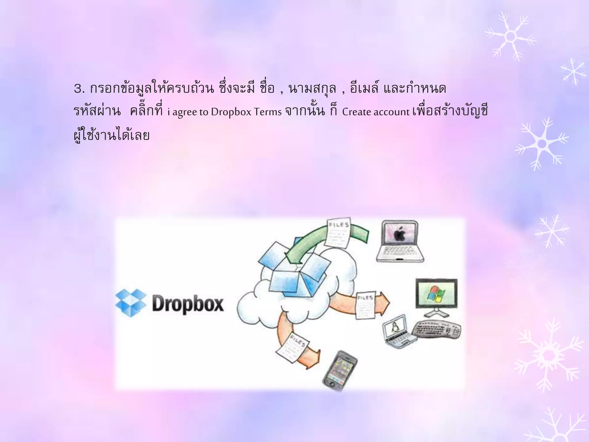 What is dropbox | PPT