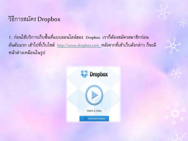 What is dropbox | PPT