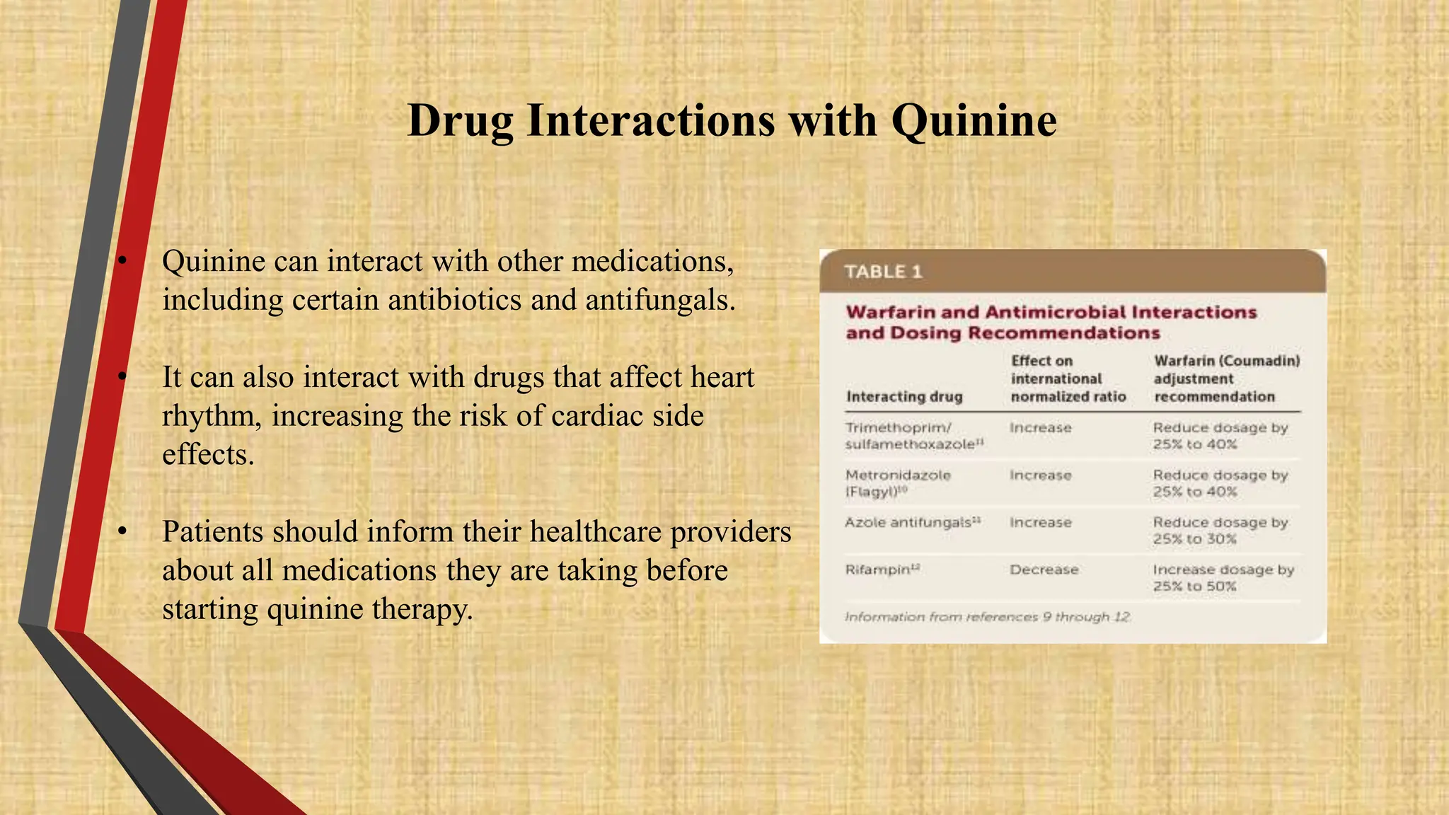 What Is Drug Quinine / chemistry presentation.pptx