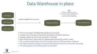An Introduction to Data Warehouse Automation for Business Managers and ...