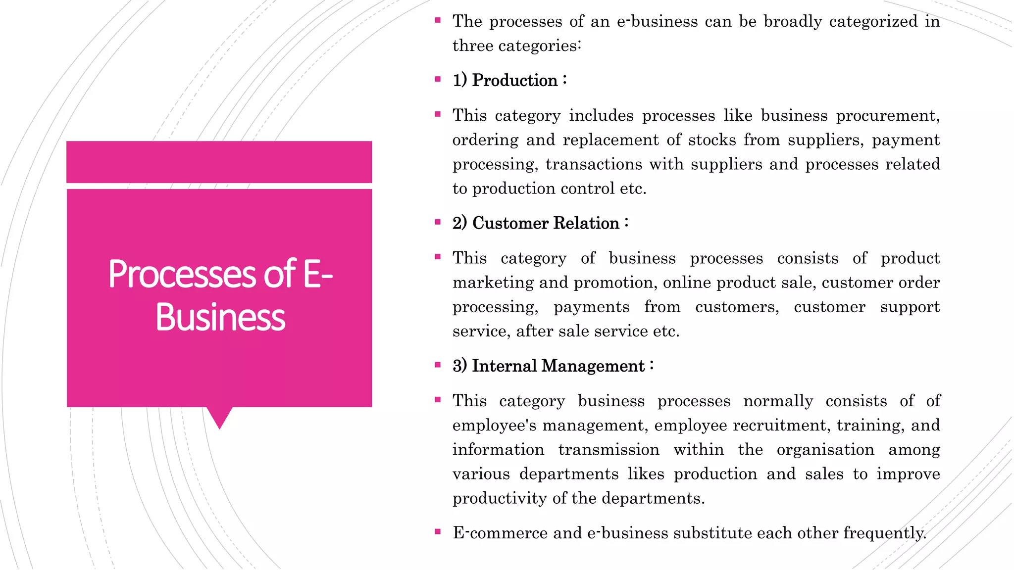 What is E-Business.pptx